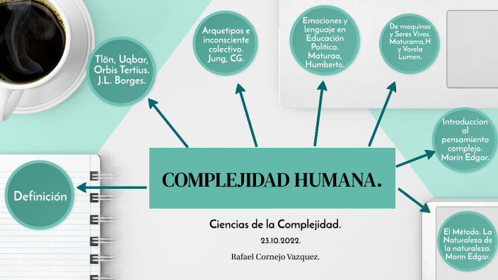 COMPLEJIDAD HUMANA. by Rafael Cornejo on Prezi