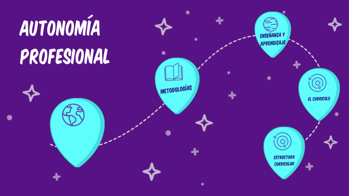 Autonomia profesional by Cristina Montiel on Prezi