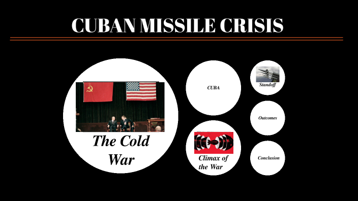 Cuban Missile Crisis (CHELPSS)) by Larissa Limesand on Prezi