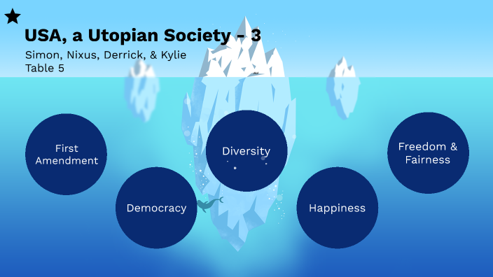 Utopian presentation by Derrick Phan on Prezi