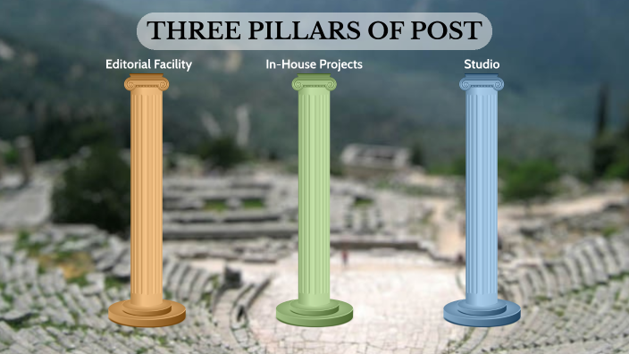 THREE PILLARS OF POST by Alex Fichera on Prezi