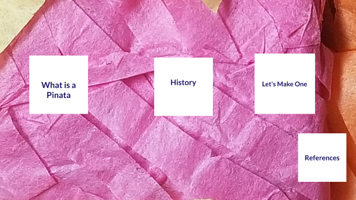 History of Pinatas by Kara Baumeister on Prezi