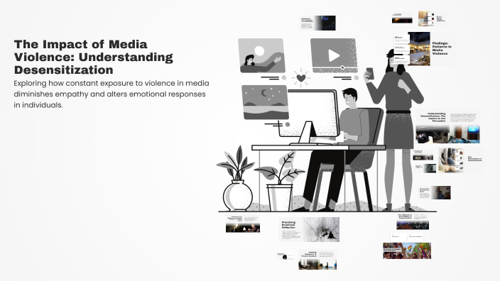 The Impact of Media Violence: Understanding Desensitization by Cami ...