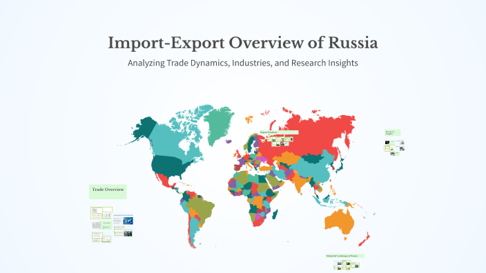 Import-Export Overview of Russia by Ayushi Sangani on Prezi