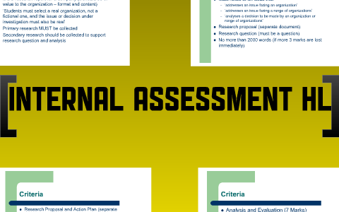 Internal Assessment HL (Business & Management) by Adam Ricketts on Prezi