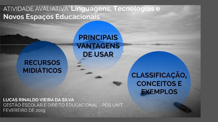 ATIVIDADE AVALIATIVA by Lucas Rinaldo Vieira da Silva Silva on Prezi