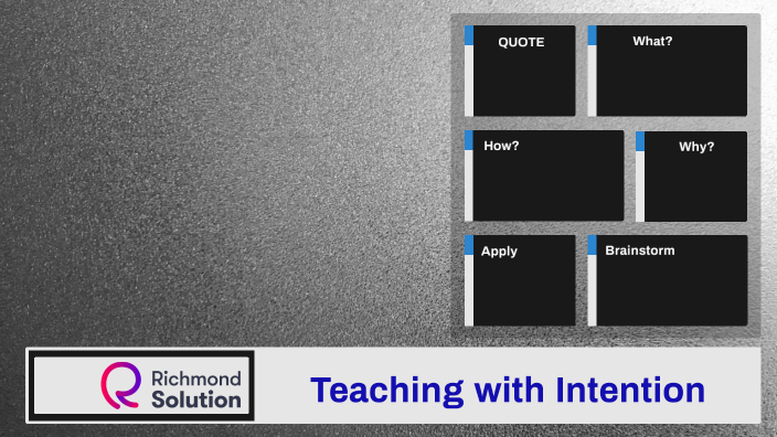 Teaching with Intention by Elvin Santana on Prezi