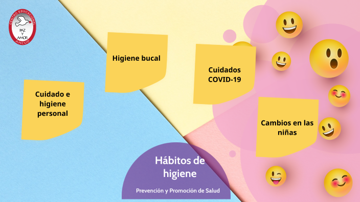 3° Higiene y cuidado personal by Cristobal Soto on Prezi