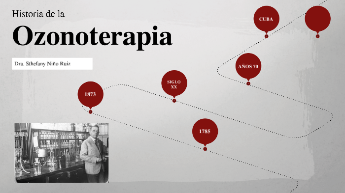 Historia de la ozonoterapia by Sthefany Niño Ruiz on Prezi