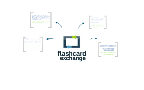 Flashcard Exchange by Michael Fray on Prezi