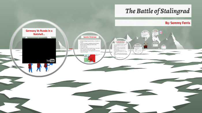 The Battle of Stalingrad by Sammy Ferris on Prezi