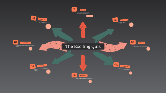 The Exciting Quiz by Билолдин Кадиров on Prezi