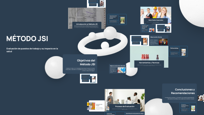 Metodo Jsi By Maira Diaz On Prezi