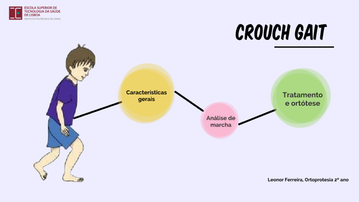 Crouch Gait by Leonor Ferreira on Prezi