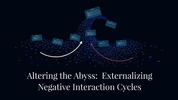 Altering the Abyss: Externalizing Negative Interaction Cycle by Amanda ...
