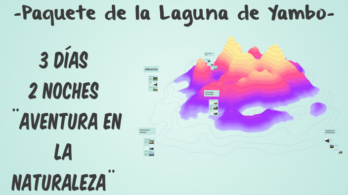 Paquete de la Laguna de Yambo by Saskya Daniela Miranda Cañar on Prezi
