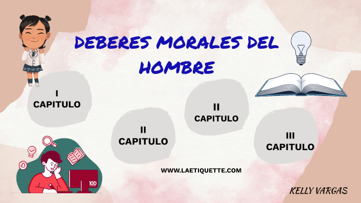 DEBERES MORALES DEL HOMBRE by kelly jhojana vargas on Prezi