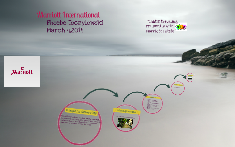 Marriott International by Phoebe Toczylowski on Prezi