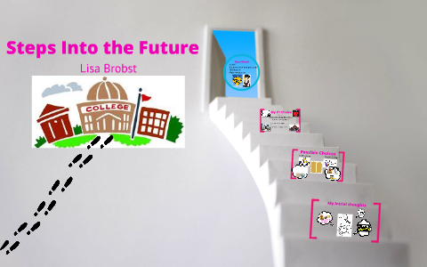 Steps into the Future by on Prezi