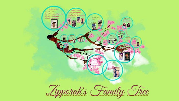 Zipporah's Family Tree by zipporah chambers on Prezi
