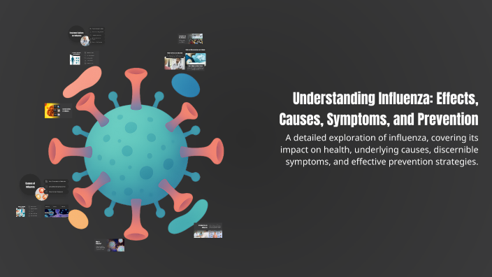 Understanding Influenza: Effects, Causes, Symptoms, and Prevention by ...
