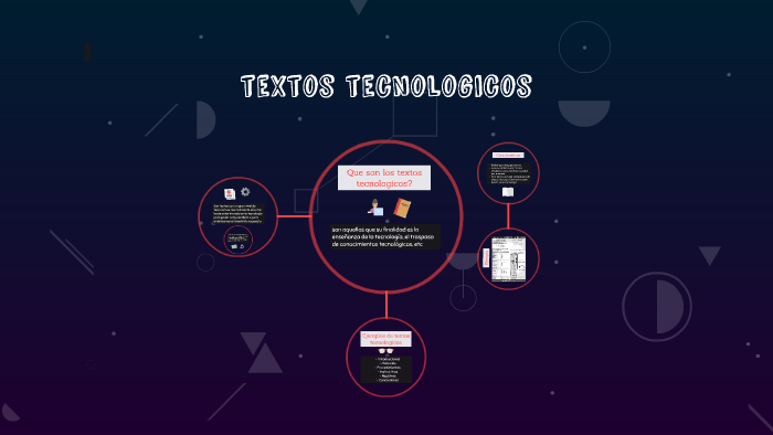 textos tecnologicos by Sophia Puente on Prezi