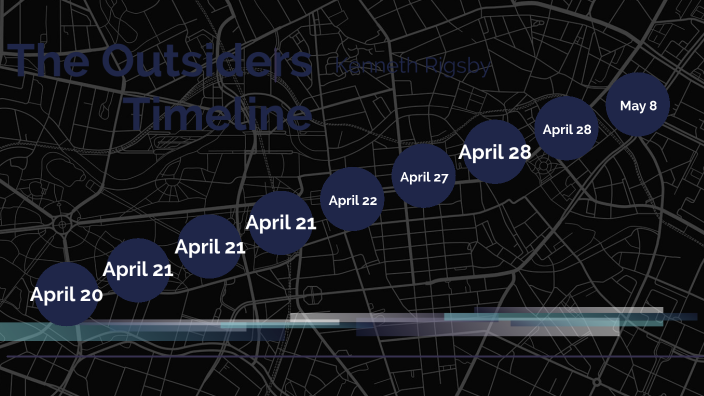 The Outsiders Timeline by Kenneth Rigsby on Prezi