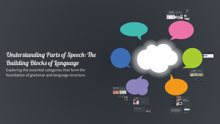 Understanding Parts of Speech: The Building Blocks of Language by ...