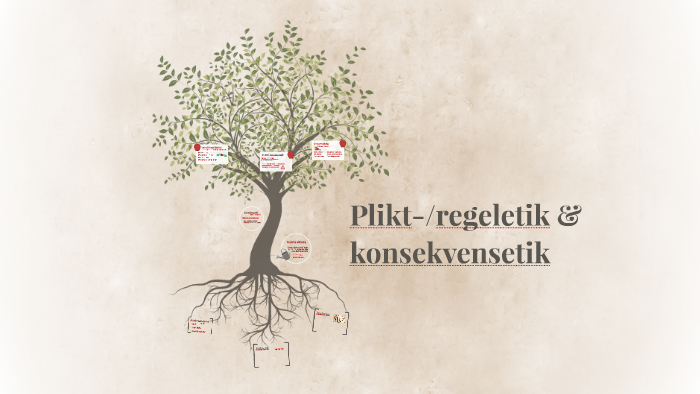 Plikt-/regeletik & konsekvensetik by Rebecca Einarsson on Prezi