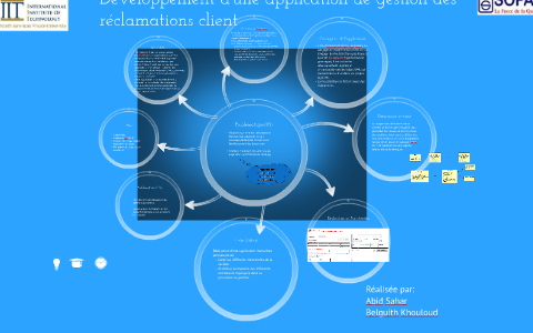 Dévellopement d'une application de gestion des réclamations by Sahar ...