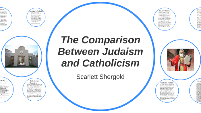 The Comparison Between Judaism and Catholicism by Scarlett Shergold on ...