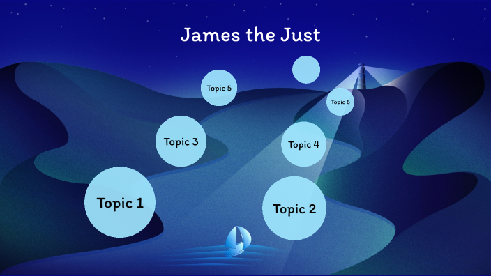 James the Just by Chris Bran on Prezi