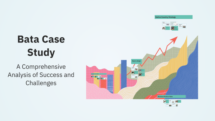 Bata Case Study by Akshay Joshi on Prezi