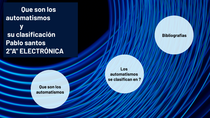 Que son los automatismos y su clasificación by Pablo Santos on Prezi