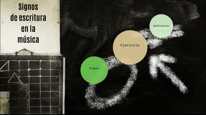 signos de musica by Nicolas Sanchez on Prezi