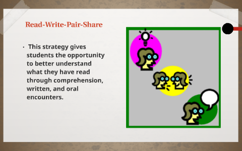 Read-Write-Pair-Share by Kiara Jenkins on Prezi