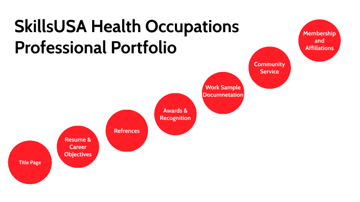 SkillsUSA Health Occupations Professional Portfolio by Elizabeth ...
