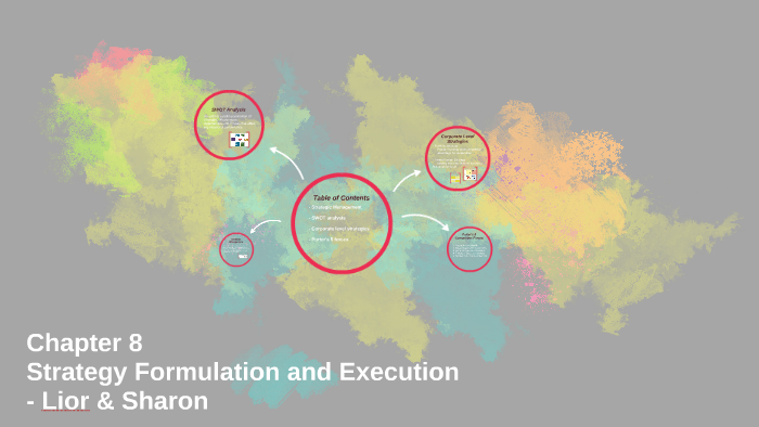Chapter 8 - Strategy Formulation and Execution by Henk on Prezi