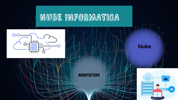 Nube Informatica By Sahori Zameza On Prezi