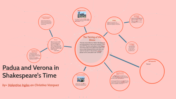 Padua and Verona in Shakespeare's time by Valentina Ingles on Prezi
