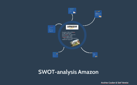 SWOT-analysis Amazon by stef verelst on Prezi
