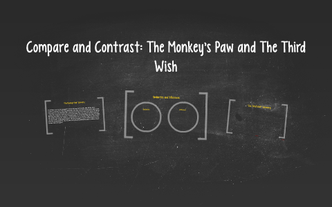 Compare and Contrast: The Monkey's Paw and The Third Wish by Michael ...