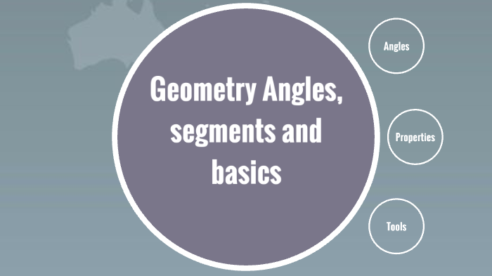 Geometry scope and sequence by Tyrone John on Prezi