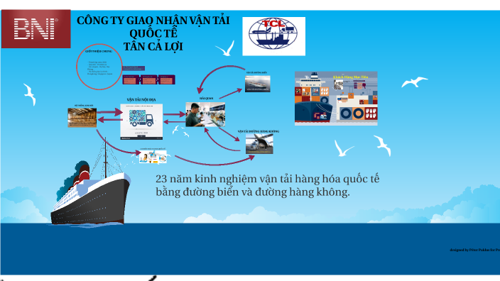 TCL Logistics 2025 by Gerrard Nguyen on Prezi