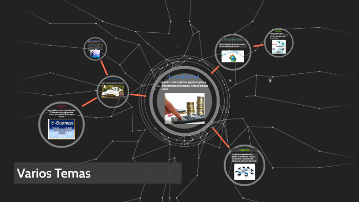 Acción de administrar (gobernar, organizar una economía). by Josue ...
