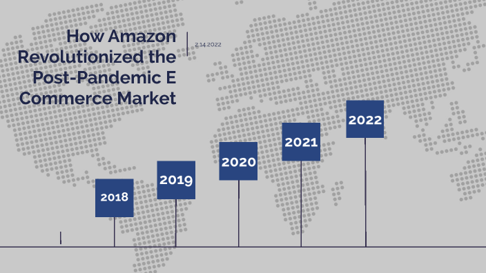 Amazon: How Amazon Revolutionized the Post-Pandemic E Commerce Market ...