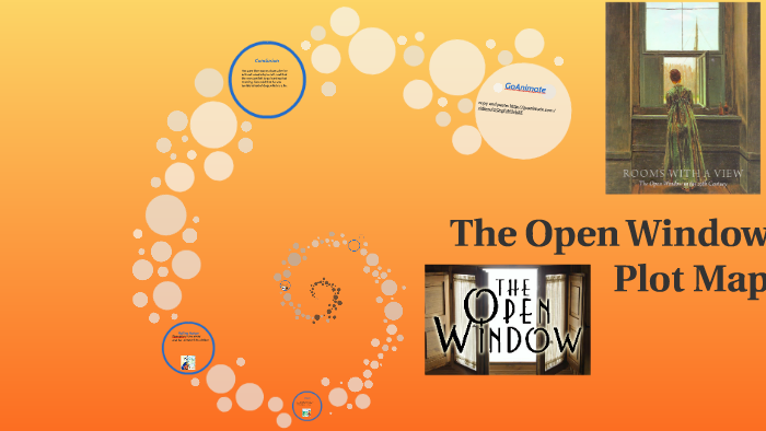 The Open Window Plot Map by Runaway 0246 on Prezi