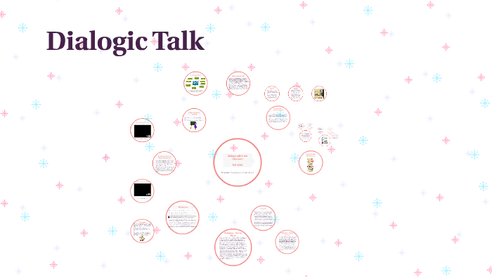 Dialogic Talk In The Classroom By Emily Sutton On Prezi
