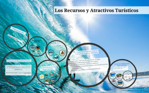 Los Recursos y Atractivos Turísticos by Rumardo Mosquea C on Prezi