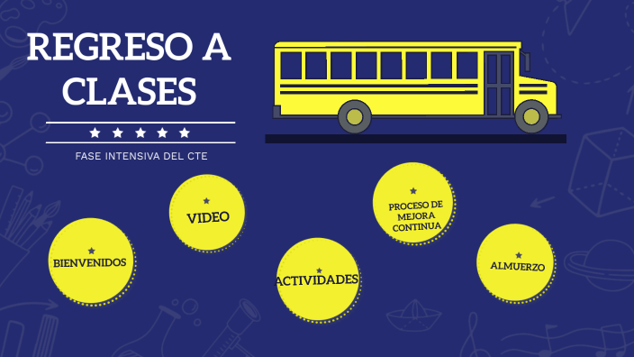 INICIO DE CICLO ESCOLAR by Rosa Elena Felix Badillo on Prezi